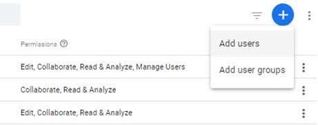 Google Analytics: How to Grant Access