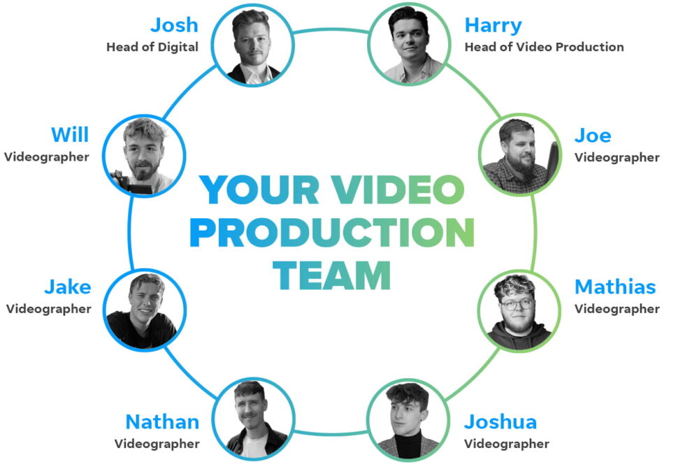 Full-Service Video Production Services | LOCALiQ UK