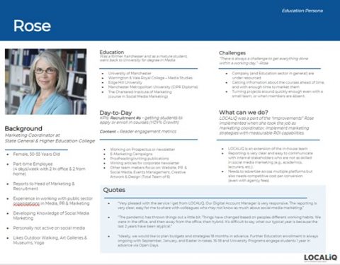 How to Create a Buyer Persona (+ Free Template)