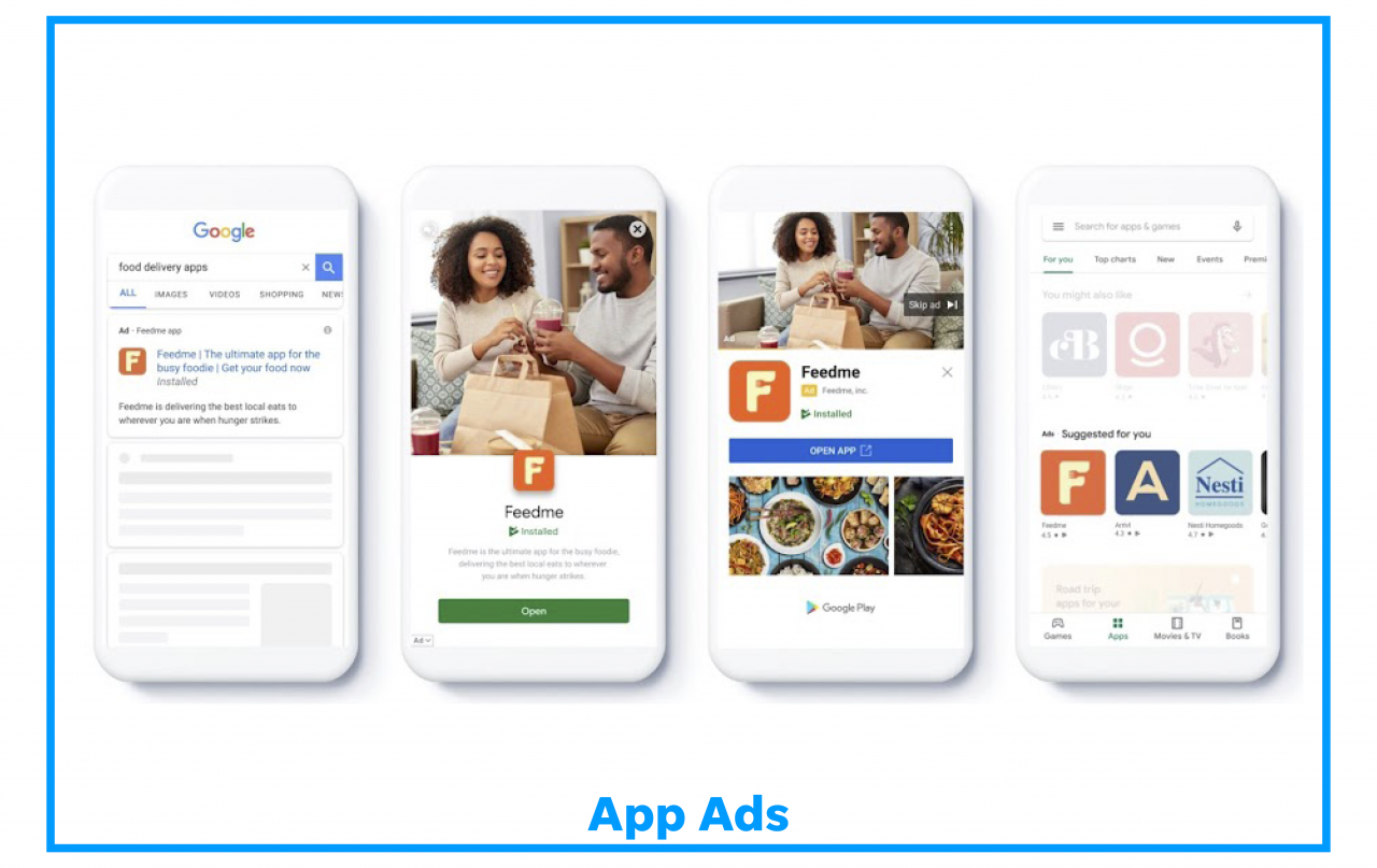 Everything You Need to Know About Google Ads