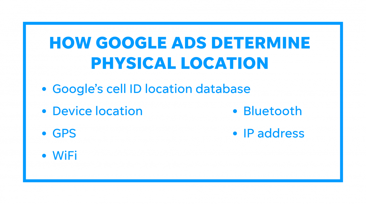 Everything You Need to Know About Google Ads