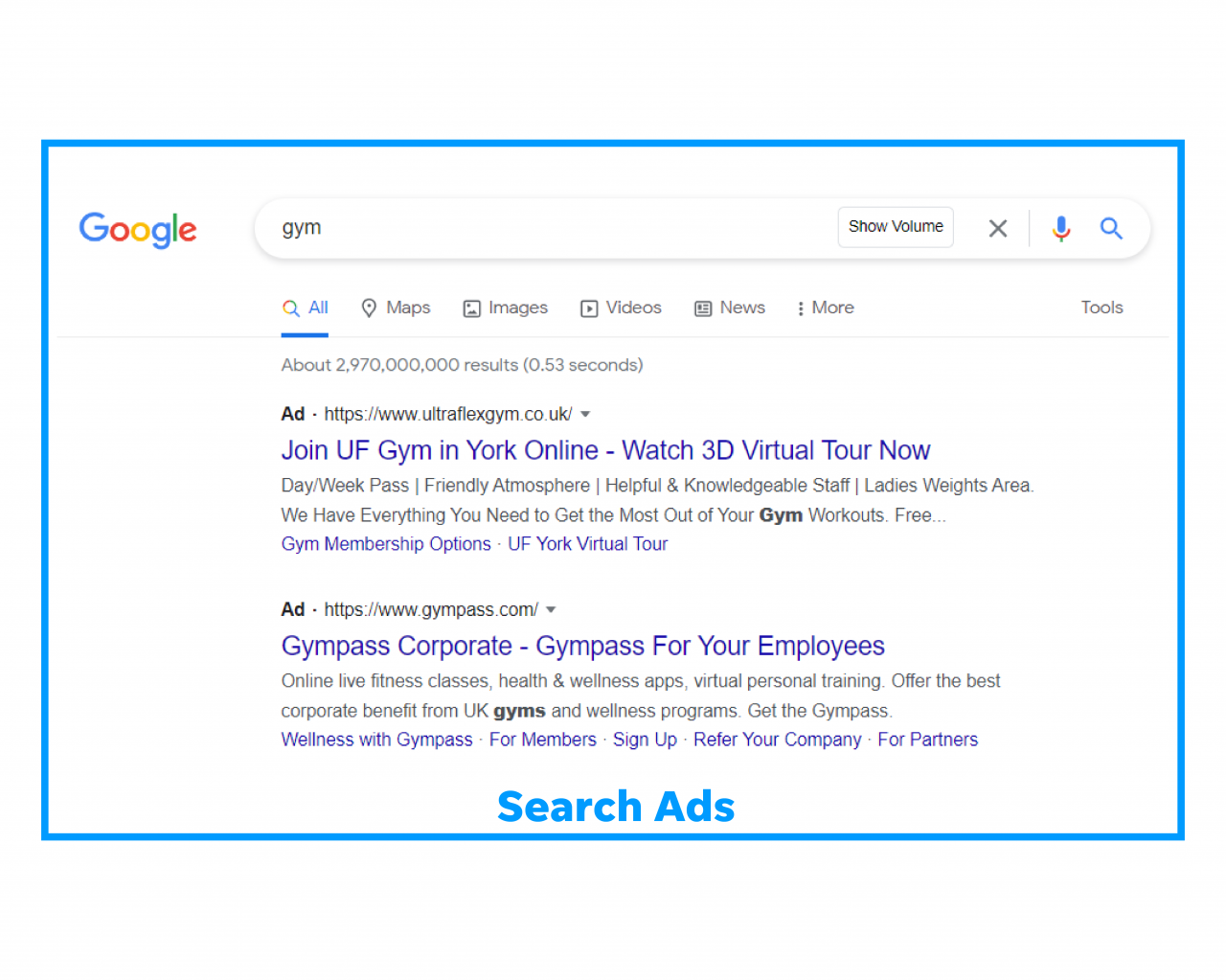 Everything You Need to Know About Google Ads