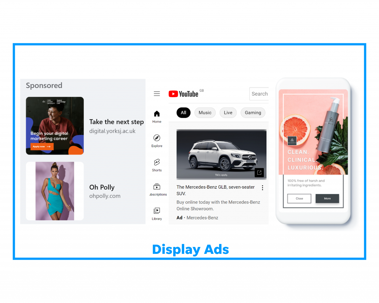 Everything You Need to Know About Google Ads