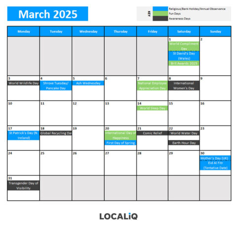 2025 Key Awareness Days and Holidays for Social Media
