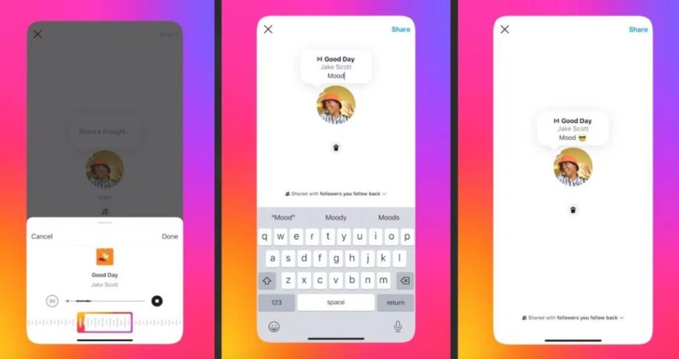 A Complete Guide to Instagram Marketing Features