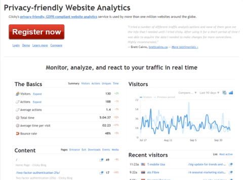 10 free web analytics tools for your business