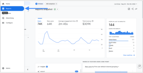 10 free web analytics tools for your business