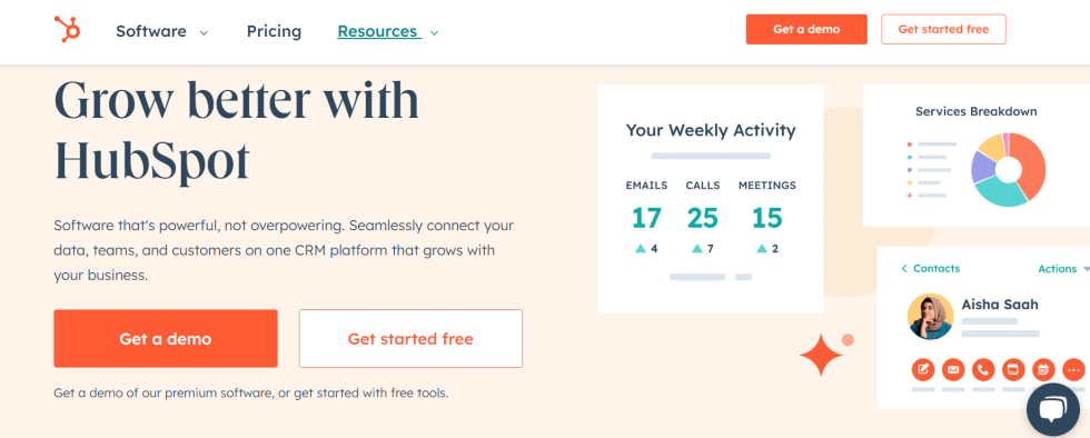7 Effective Digital Marketing Tool You Can Use to Measure Success